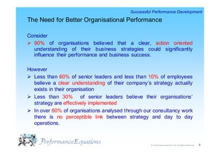 Performance Equations | PDF | Human Resources | Business