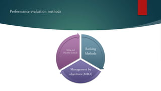 Performance evaluation | PPTX