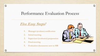 Performance Evaluation Process | PPTX