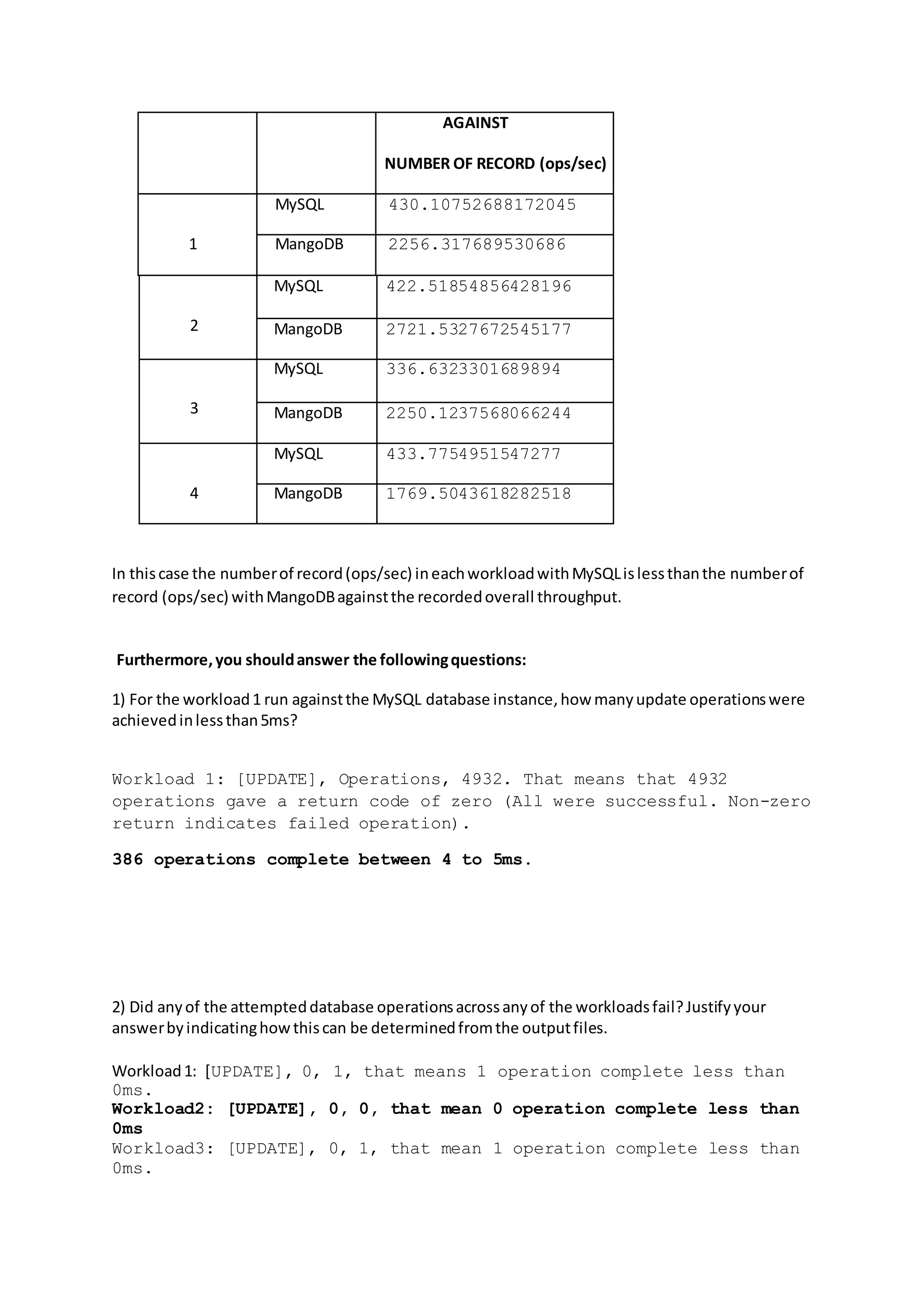 Performance Evaluation Docx