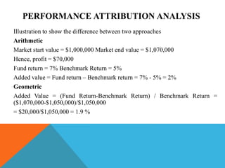 PORTFOLIO PERFORMANCE EVALUATION | PPTX