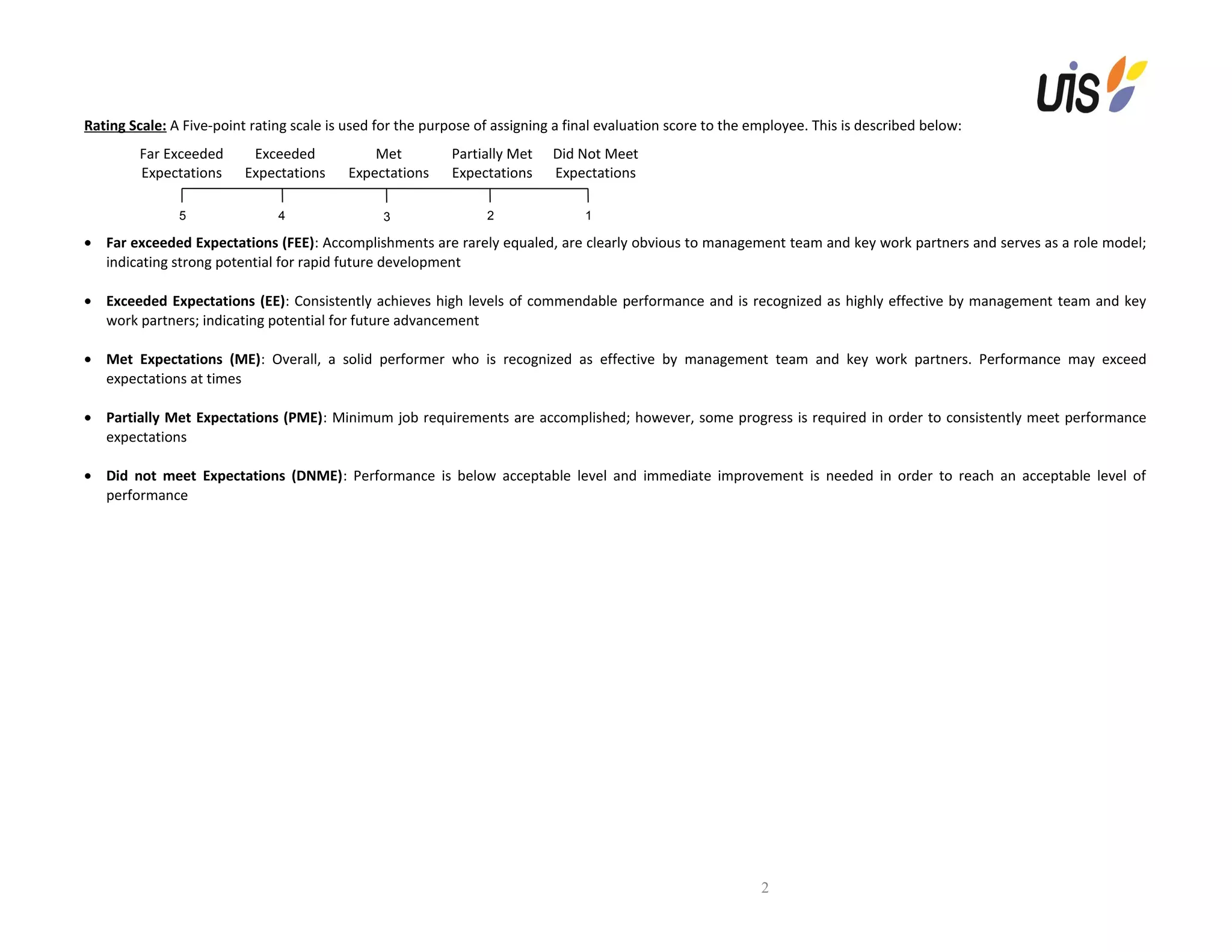 Performance evaluation form | DOC
