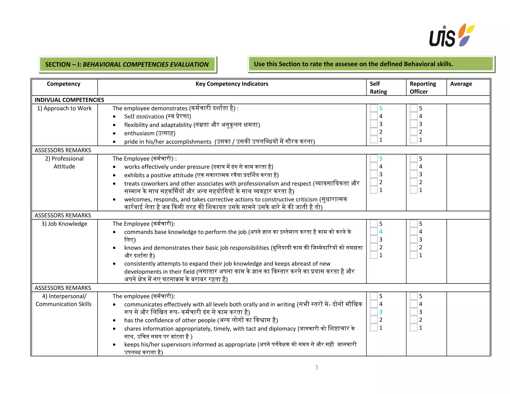 Performance evaluation form | DOC