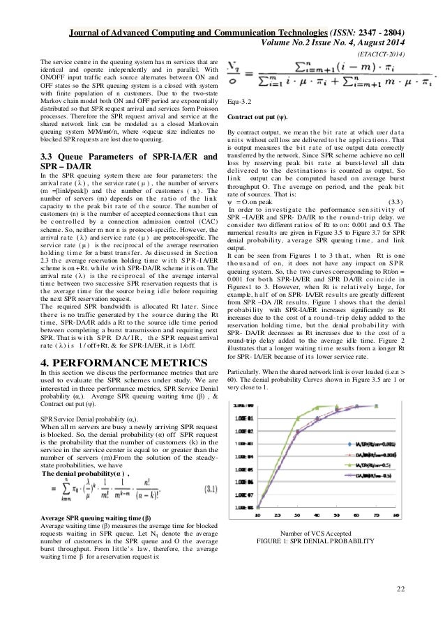 Performance Evaluation Of Bandwidth Optimization Algorithm Boa In A…