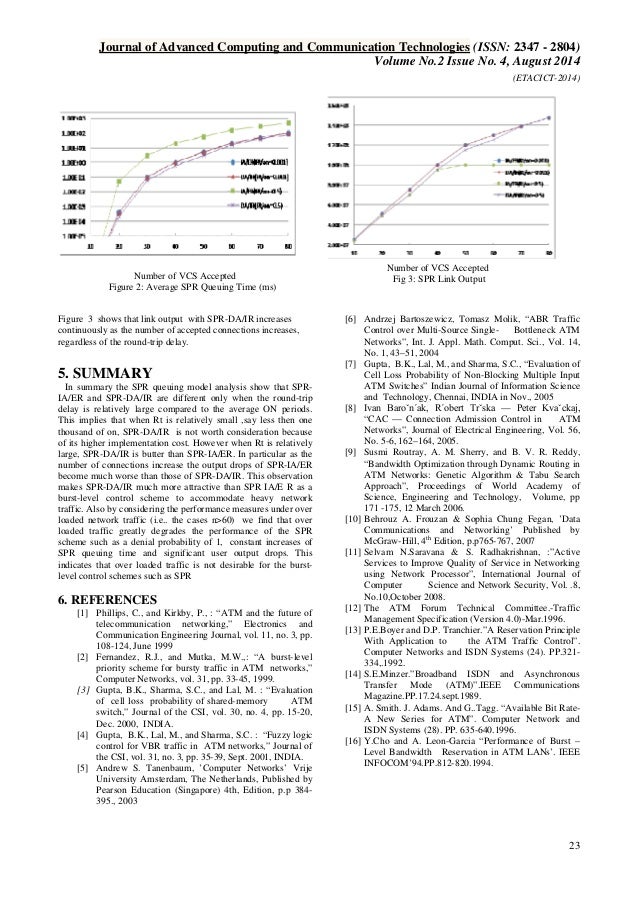Performance Evaluation Of Bandwidth Optimization Algorithm Boa In A…