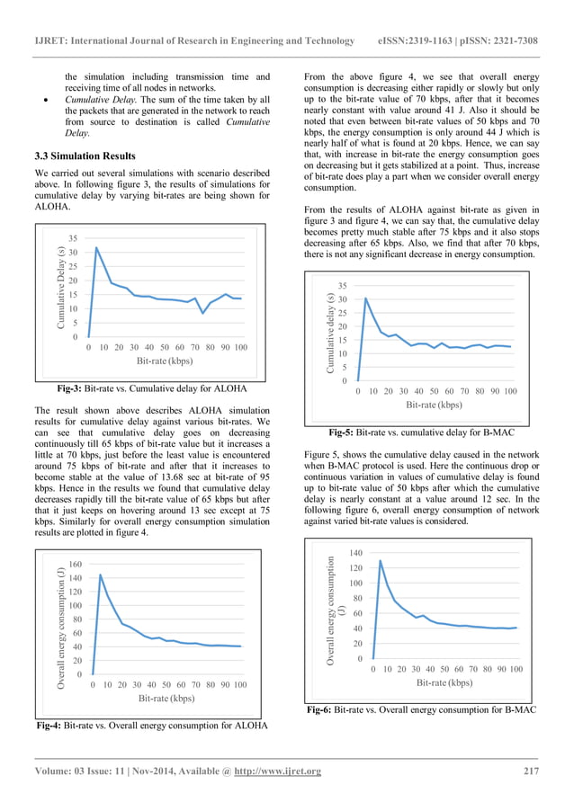 Performance Evaluation Of Broadcast Mac And Aloha Mac Protocol For Underwater Wireless Sensor