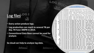 Performance evaluation of cloud-based log file analysis with Apache Hadoop and Apache Spark | PPT