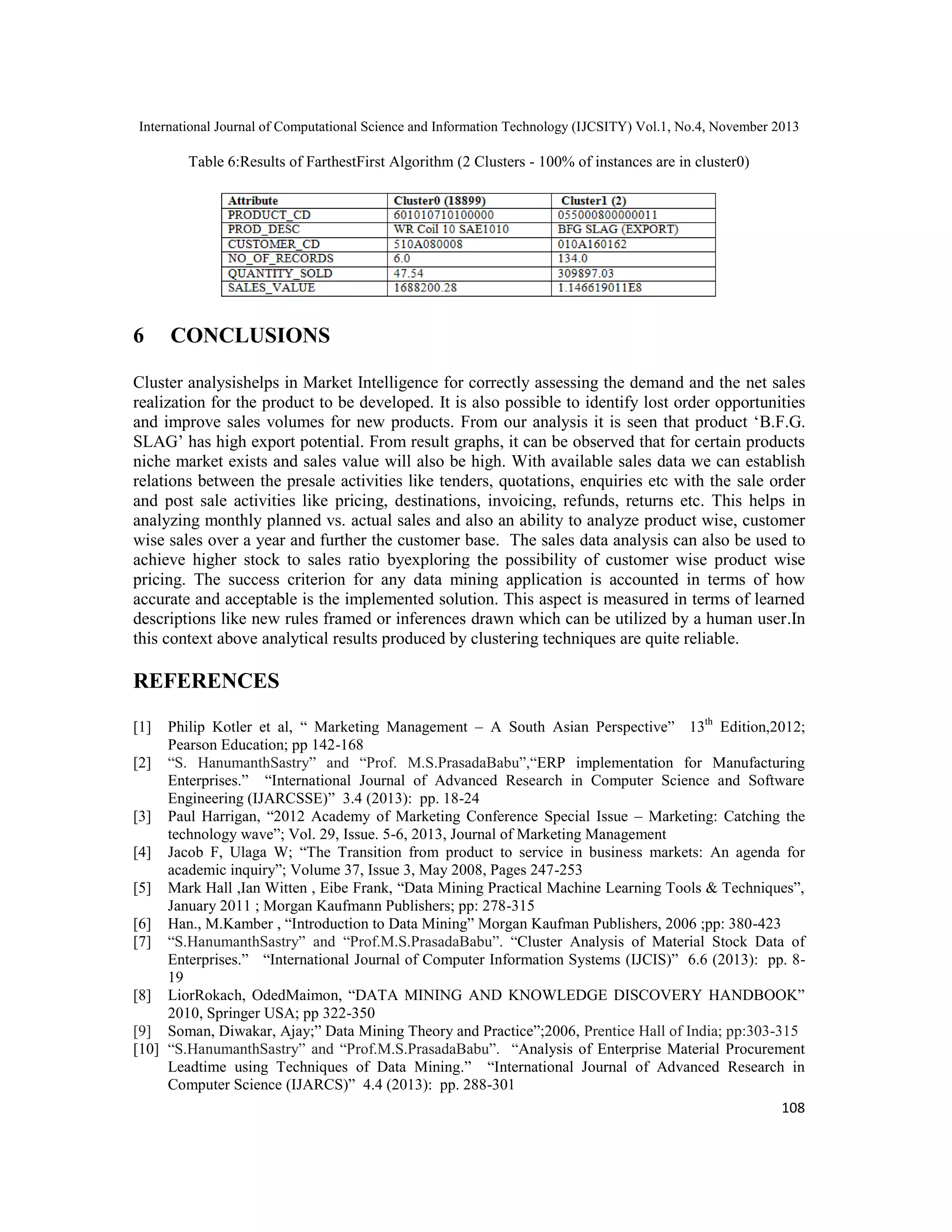 Performance Evaluation Of Clustering Algorithms Pdf