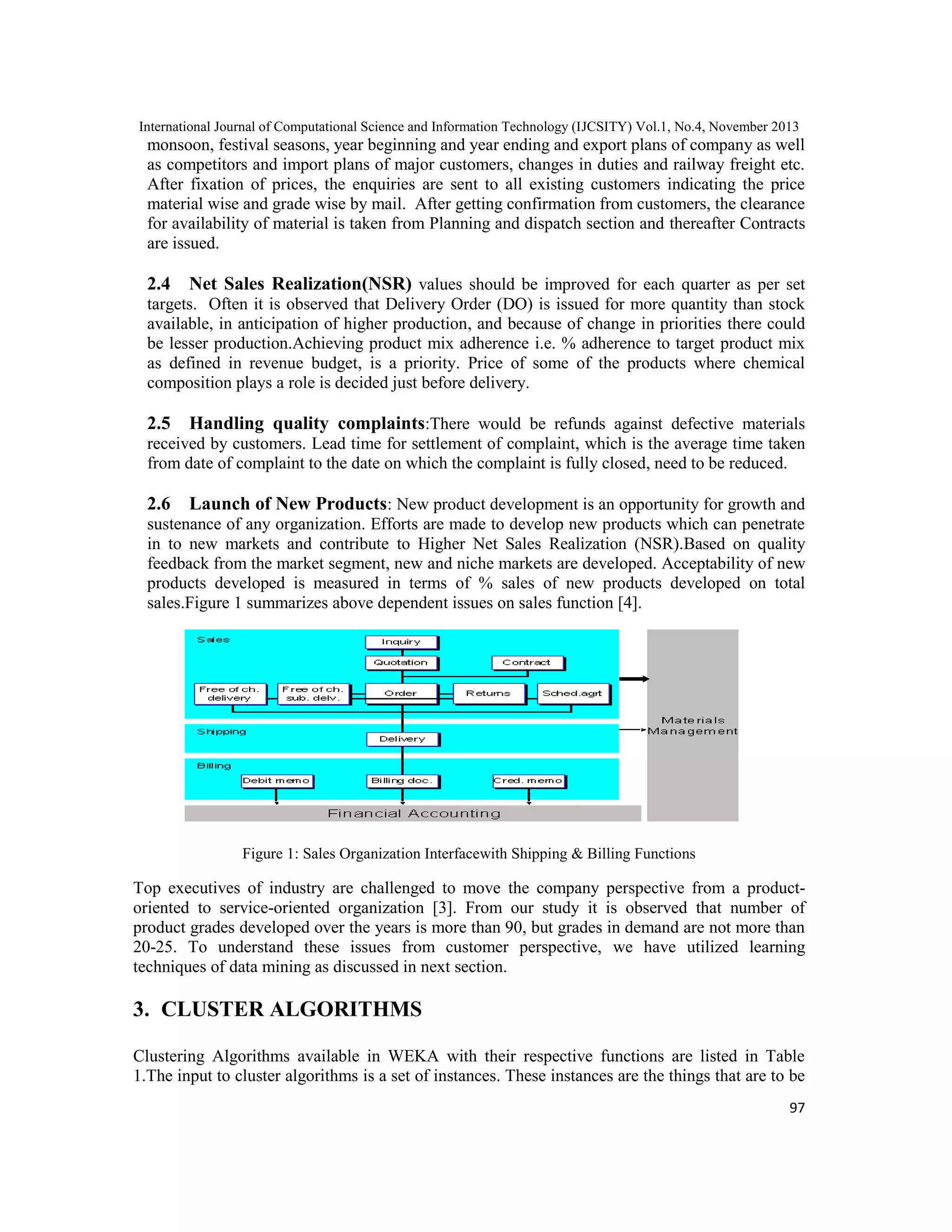 Performance Evaluation Of Clustering Algorithms Pdf