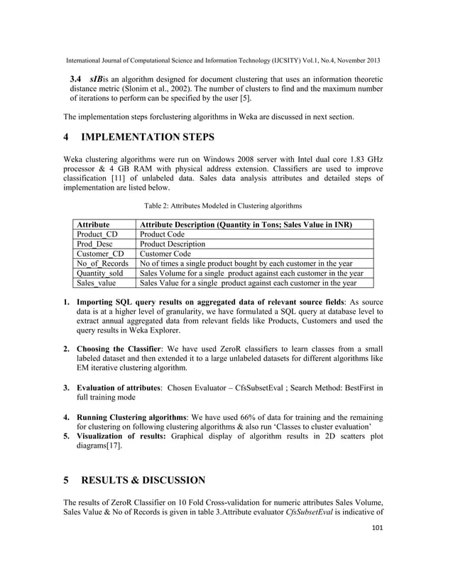 Performance Evaluation Of Clustering Algorithms Pdf