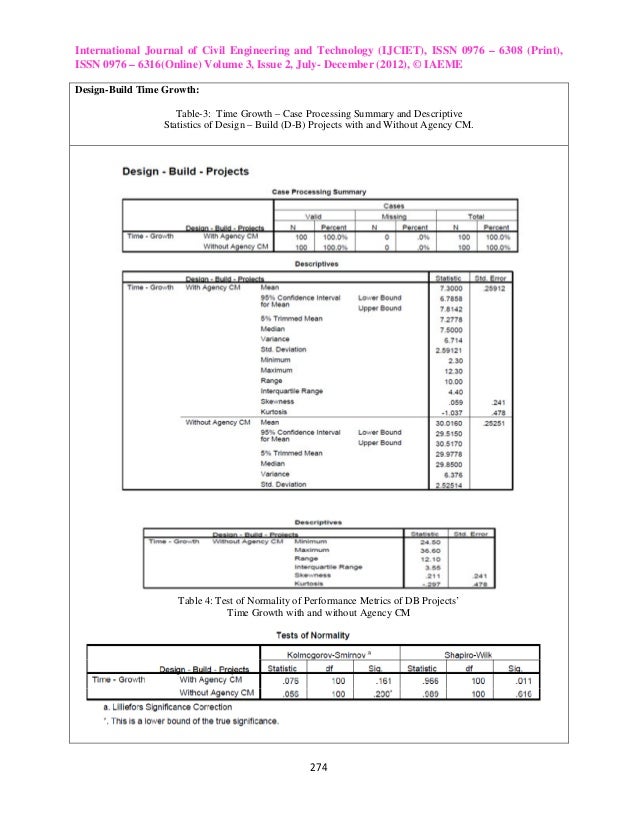 Performance Evaluation Of Design Build Projects With And Without Agen…