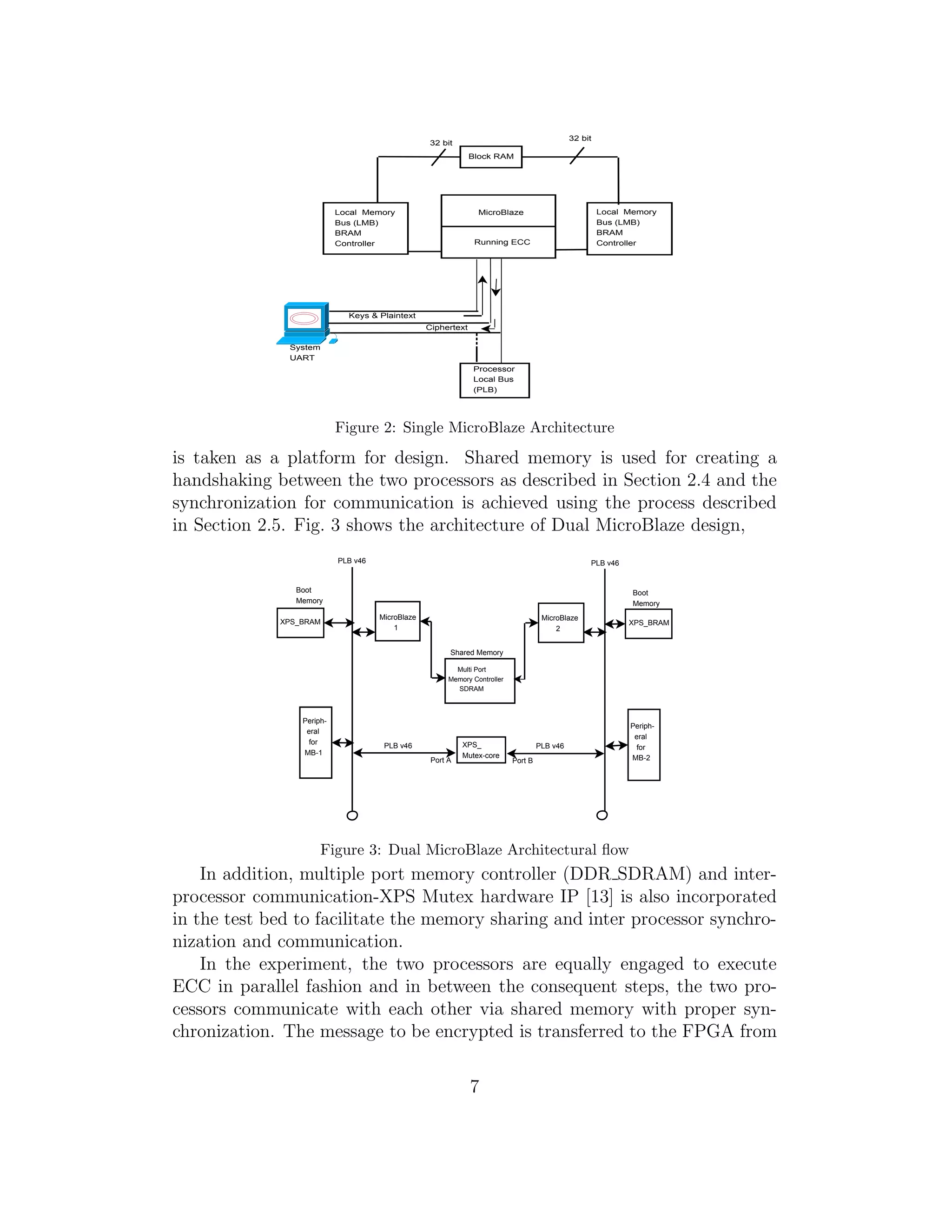 Performance evaluation of ecc in single and multi( eliptic curve) | PDF
