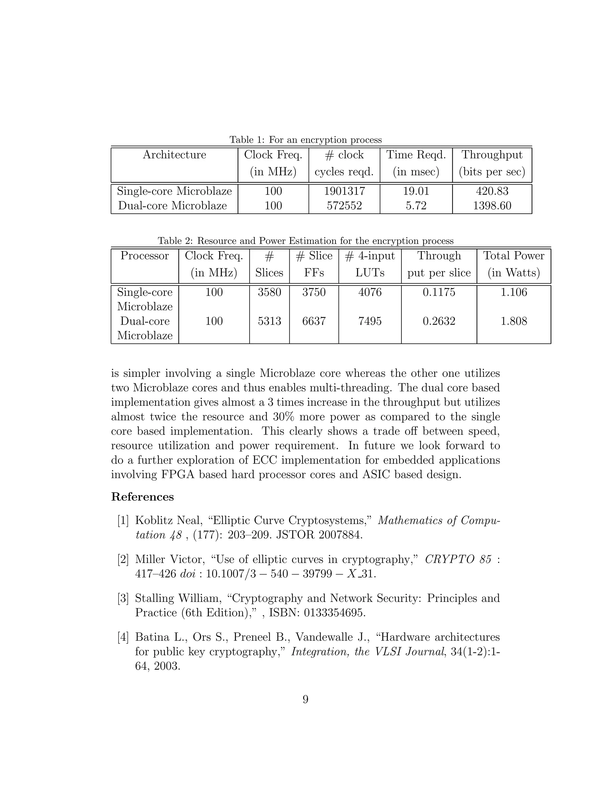 Performance evaluation of ecc in single and multi( eliptic curve) | PDF