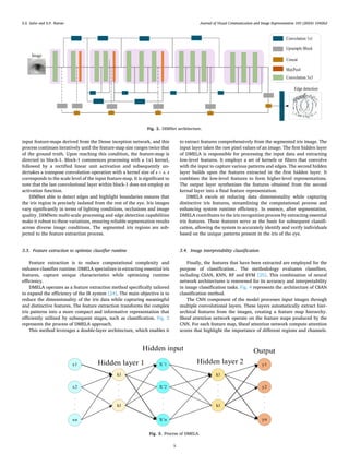 Performance evaluation of efficient segmentation and classification based iris recognition using ...