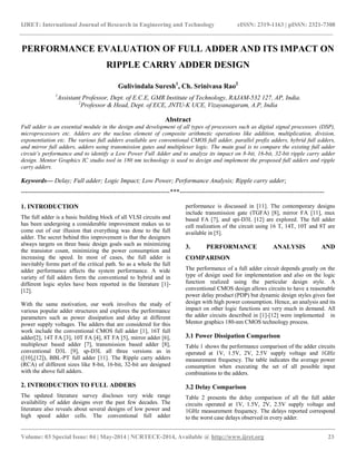 Performance evaluation of full adder and its impact on ripple carry adder design | PDF