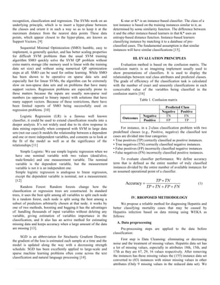 Performance evaluation of hepatitis diagnosis using single and multi classifiers fusion final | PDF