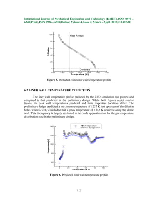 Performance evaluation of lean premixed prevapourised combustion ...