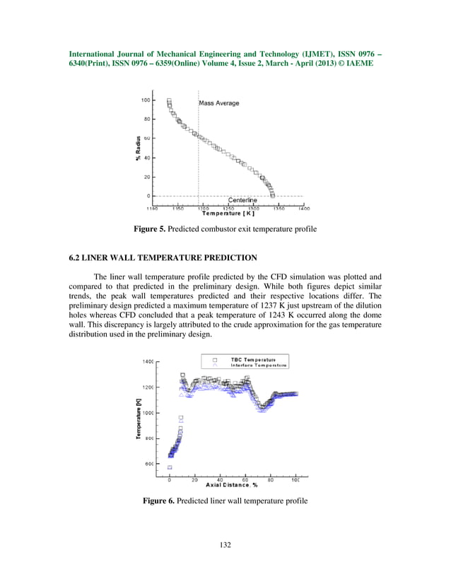 Performance Evaluation Of Lean Premixed Prevapourised Combustion
