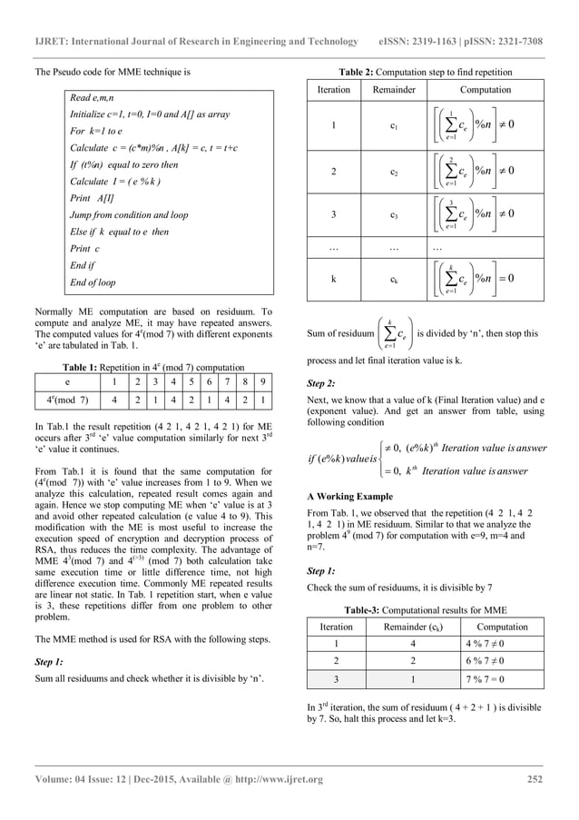 Performance Evaluation Of Modified Modular Exponentiation For Rsa Algorithm Pdf
