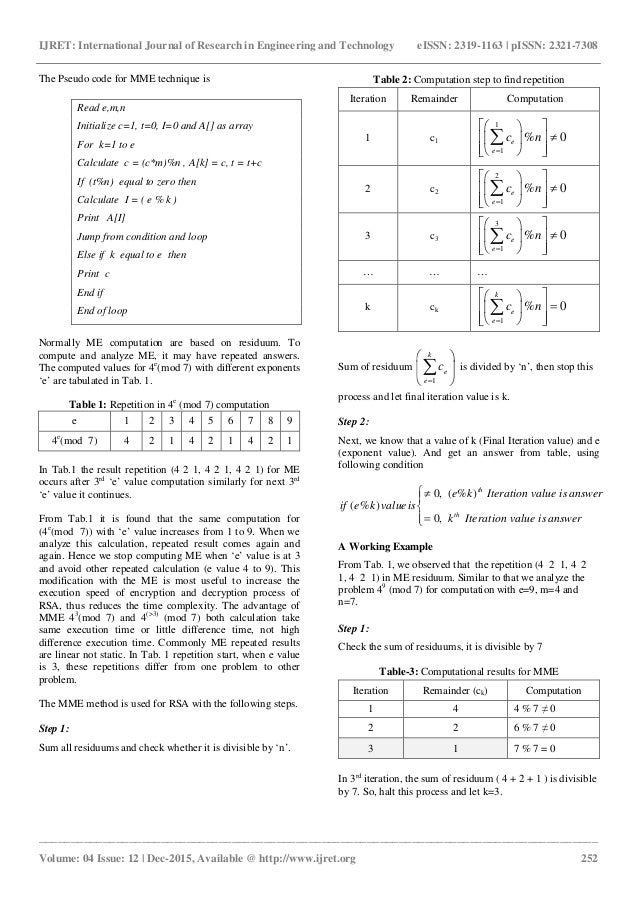 Performance Evaluation Of Modified Modular Exponentiation For Rsa Alg…