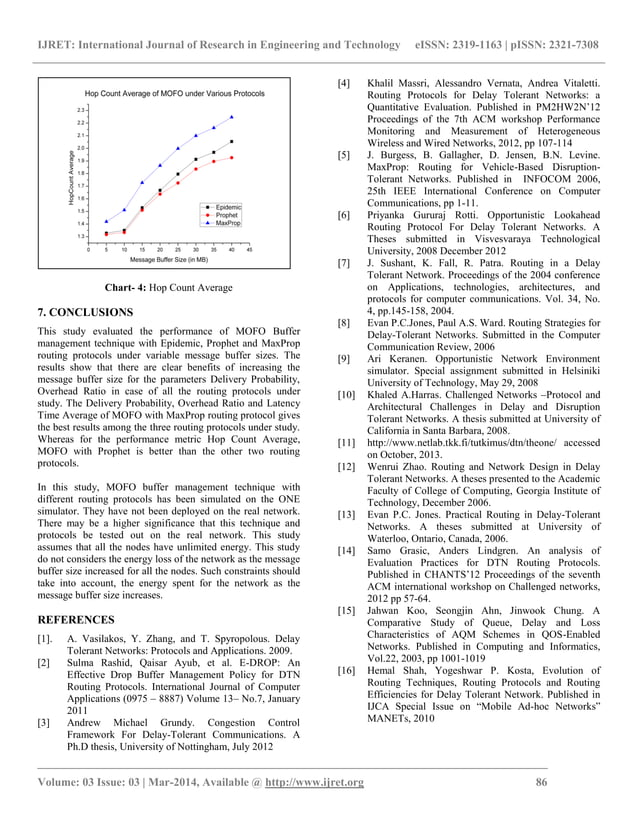 Performance Evaluation Of Mofo Buffer Management Technique With