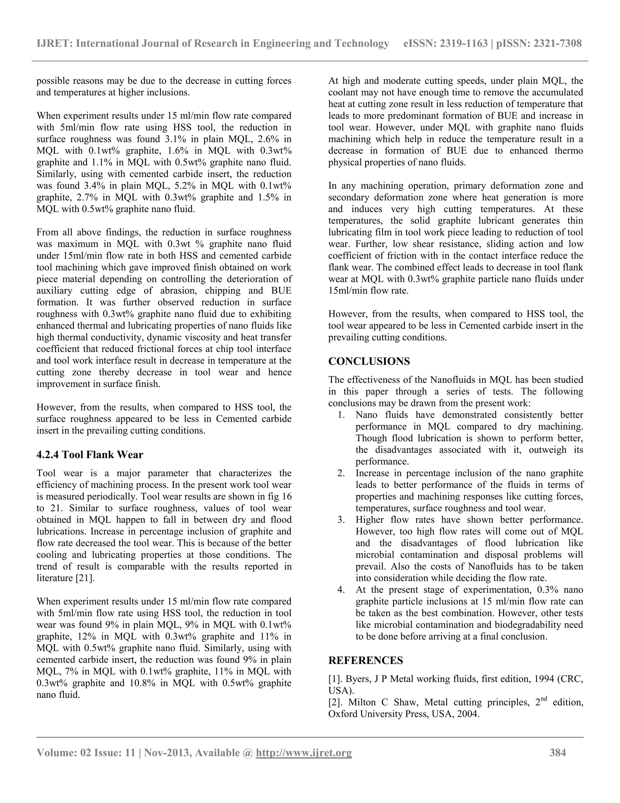 Performance Evaluation Of Nano Graphite Inclusions In Cutting Fluids With Mql Technique In