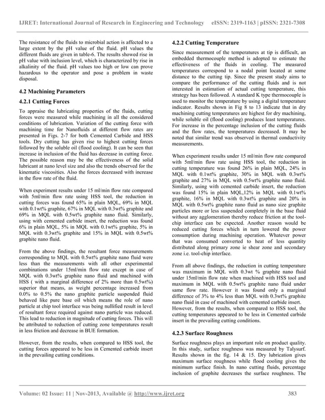 Performance evaluation of nano graphite inclusions in cutting fluids with mql technique in ...