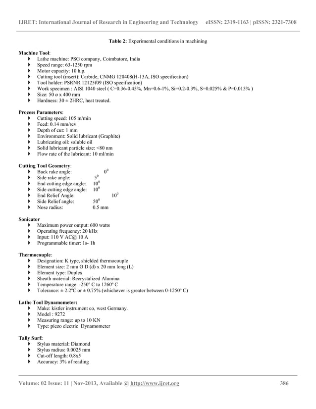 Performance evaluation of nano graphite inclusions in cutting fluids with mql technique in ...