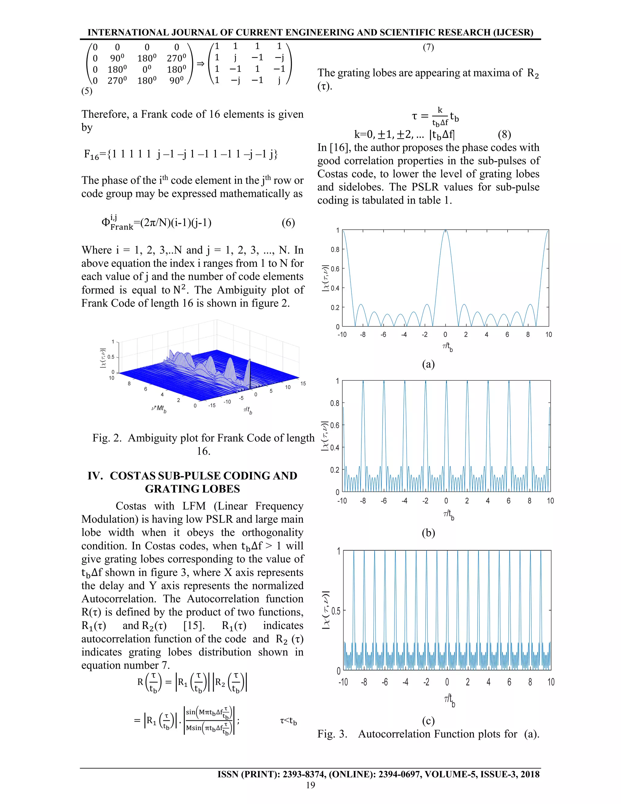 Performance Evaluation Of Nested Costas Codes Pdf