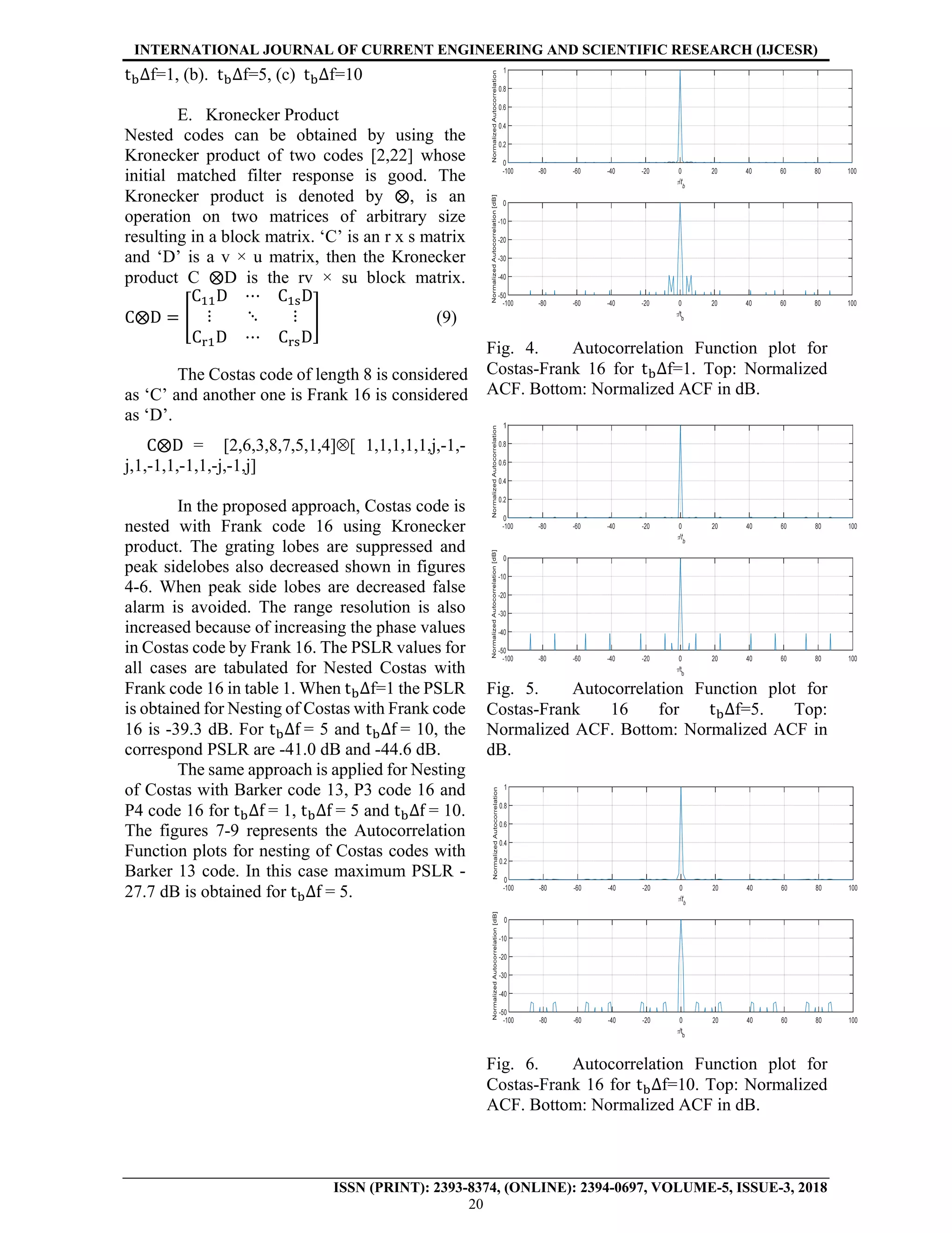 Performance Evaluation Of Nested Costas Codes Pdf