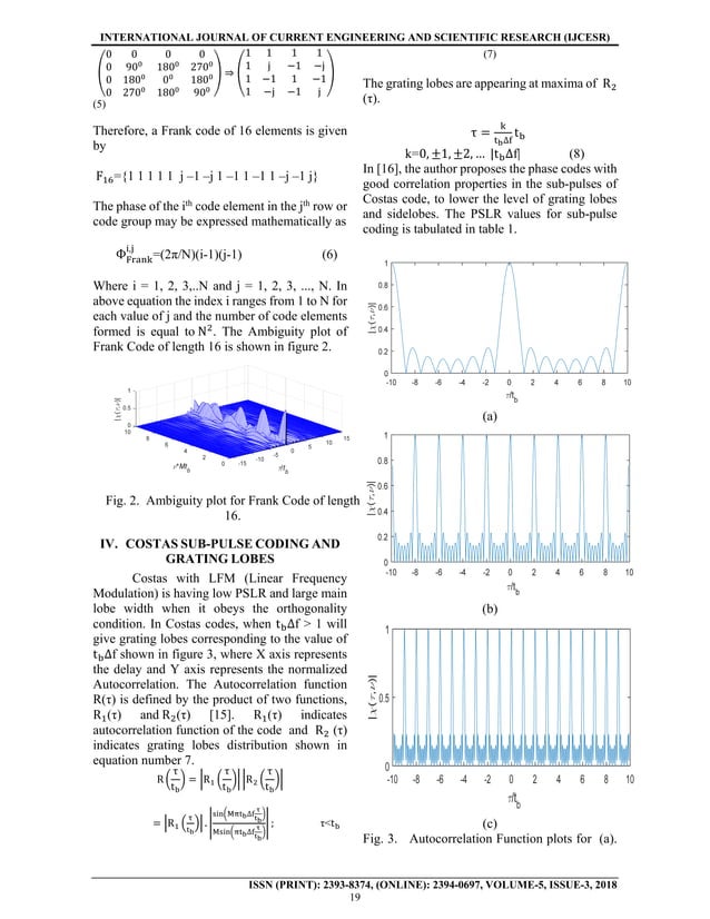Performance evaluation of nested costas codes | PDF