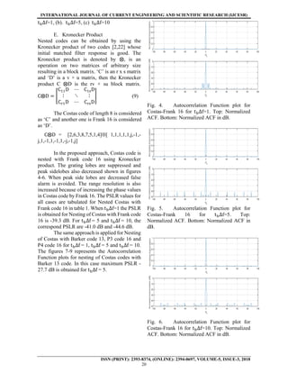 Performance evaluation of nested costas codes | PDF