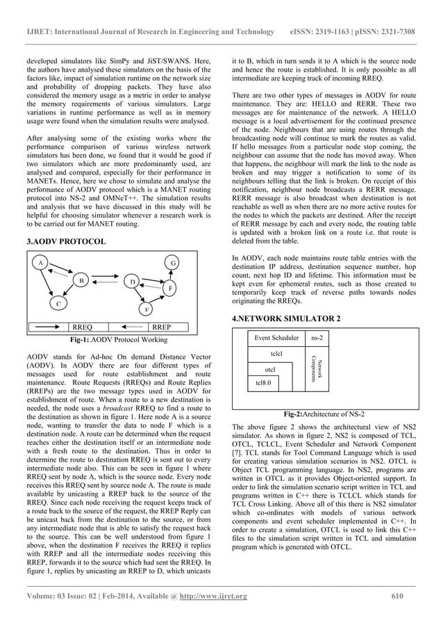 Performance Evaluation Of Ns2 And Omnet Simulators For Aodv Protocol In Manet Pdf