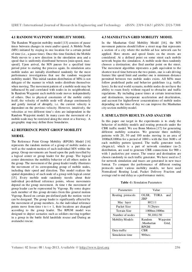 Performance Evaluation Of Proactive Reactive And