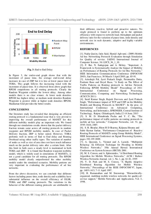 Performance Evaluation Of Proactive Reactive And