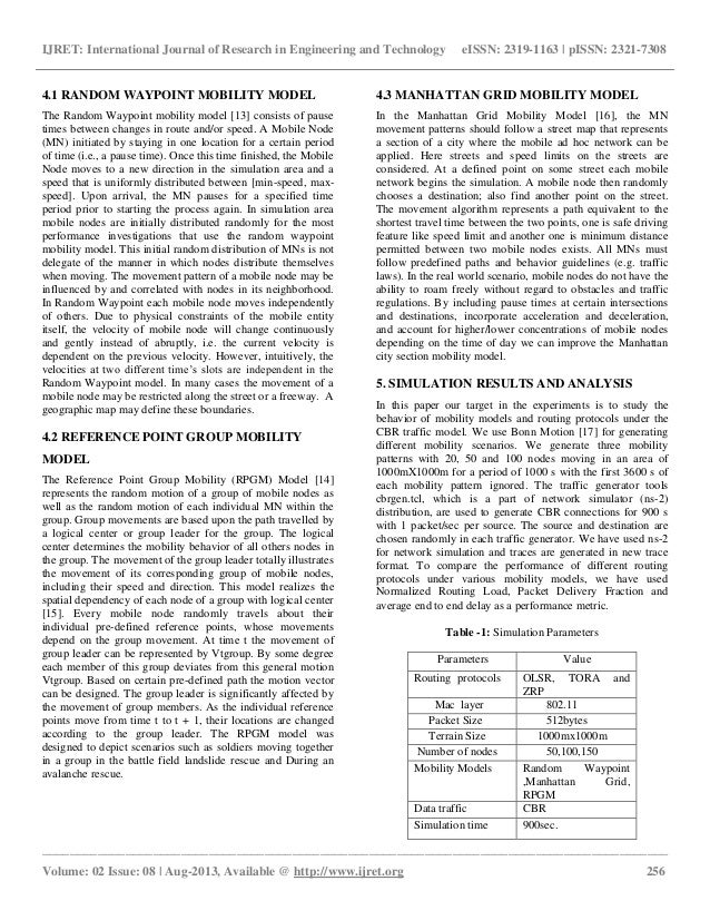 Performance Evaluation Of Proactive Reactive And Hybrid Routing Prot…