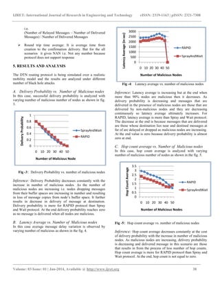 Performance evaluation of rapid and spray and-wait dtn routing ...