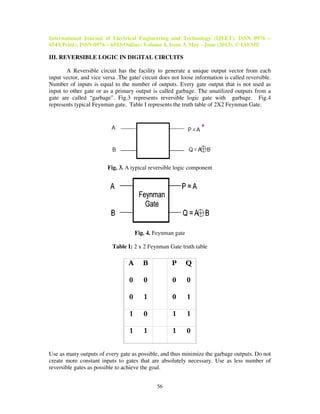 Performance evaluation of reversible logic based cntfet demultiplexer 2 | PDF | Physics | Science