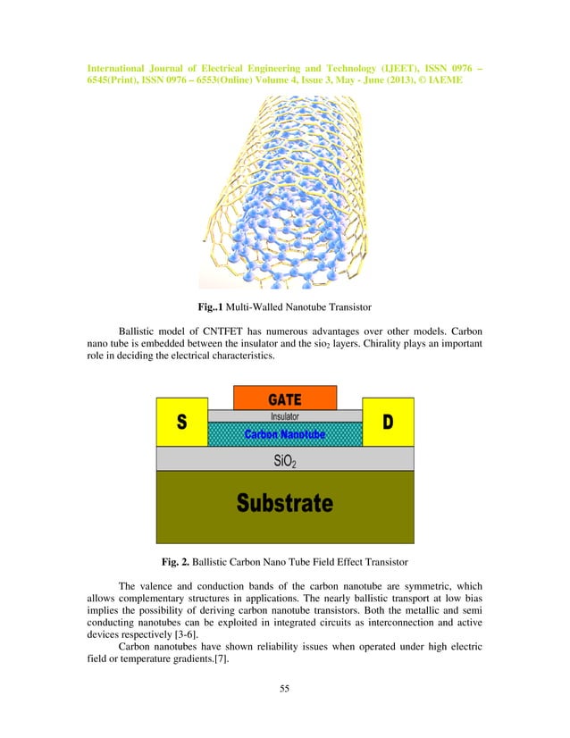 Performance Evaluation Of Reversible Logic Based Cntfet Demultiplexer 2