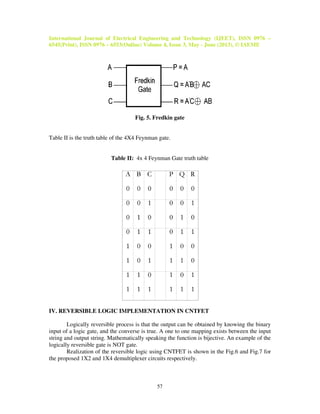Performance evaluation of reversible logic based cntfet demultiplexer 2 | PDF
