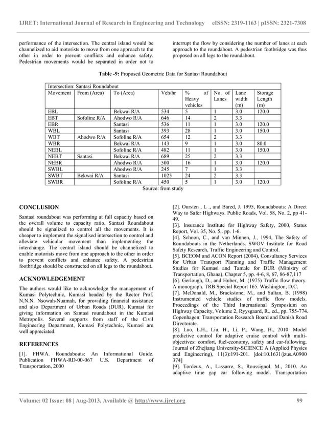 Performance evaluation of santasi roundabout, kumasi ghana using micro simulation model | PDF
