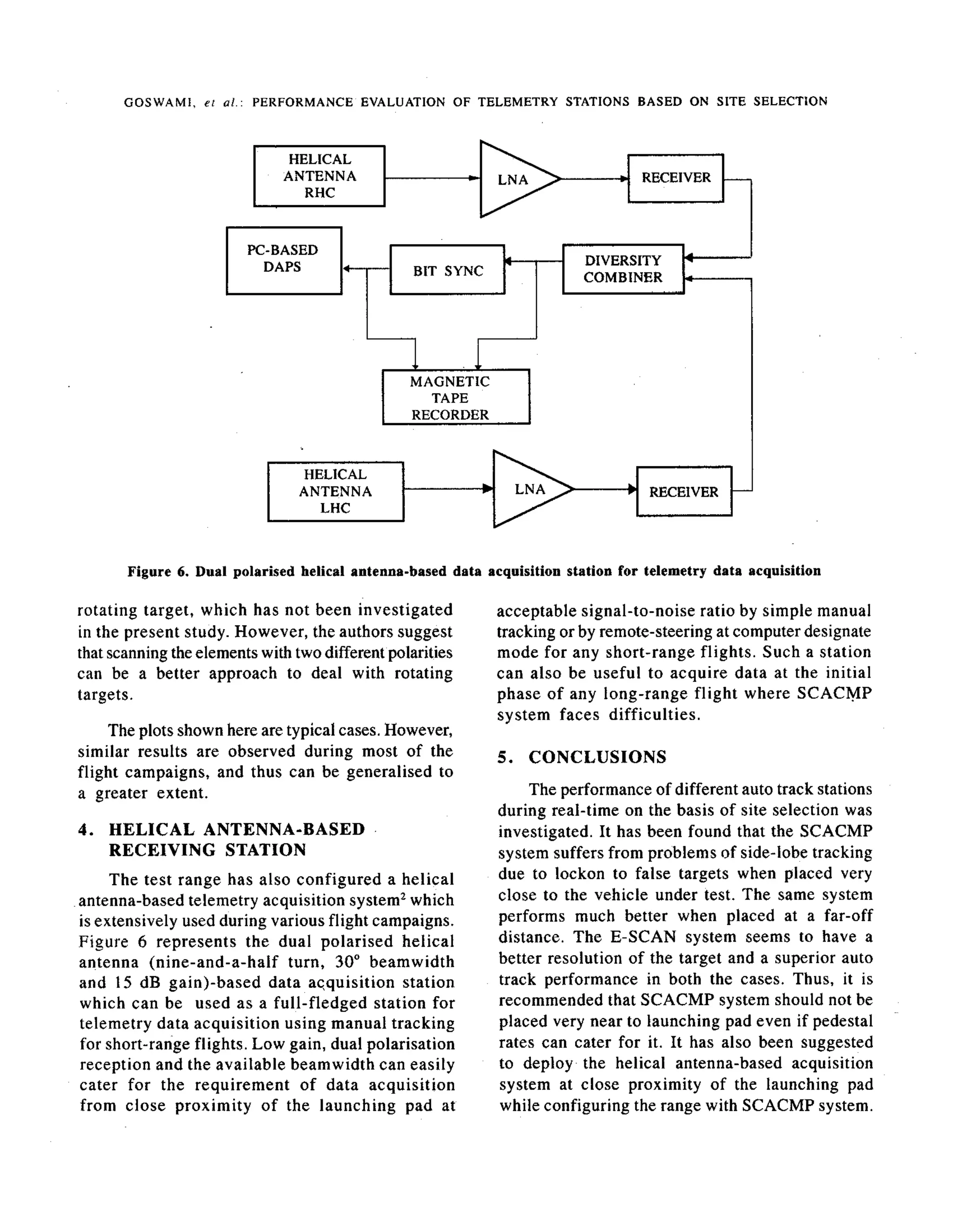 Performance evaluation of telemetry stations based on site selection | PDF