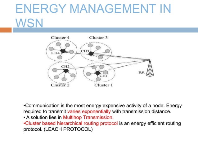 Performance Evaluation Of Variants Of Particle Swarm Optimization Algorithms For The Purpose Of