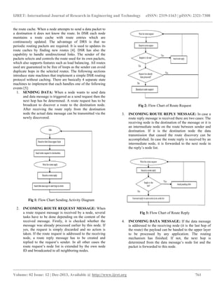 Performance evaluation of various types of nodes in manet with dsr routing protocols | PDF