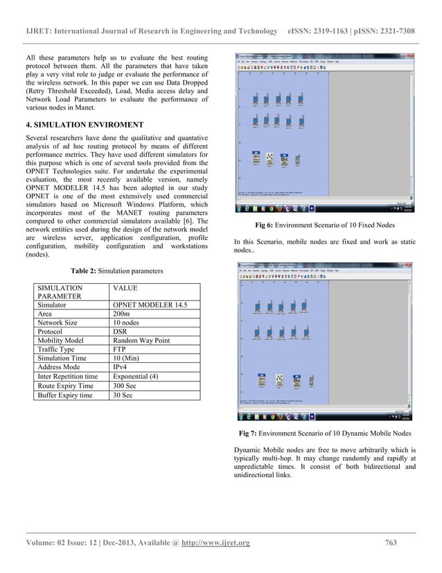 Performance Evaluation Of Various Types Of Nodes In Manet With Dsr