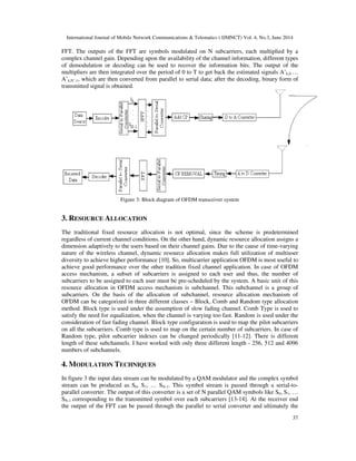 Performance evaluation on the basis of bit error rate for different ...