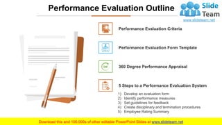 Performance Evaluation PowerPoint Presentation Slides | PDF