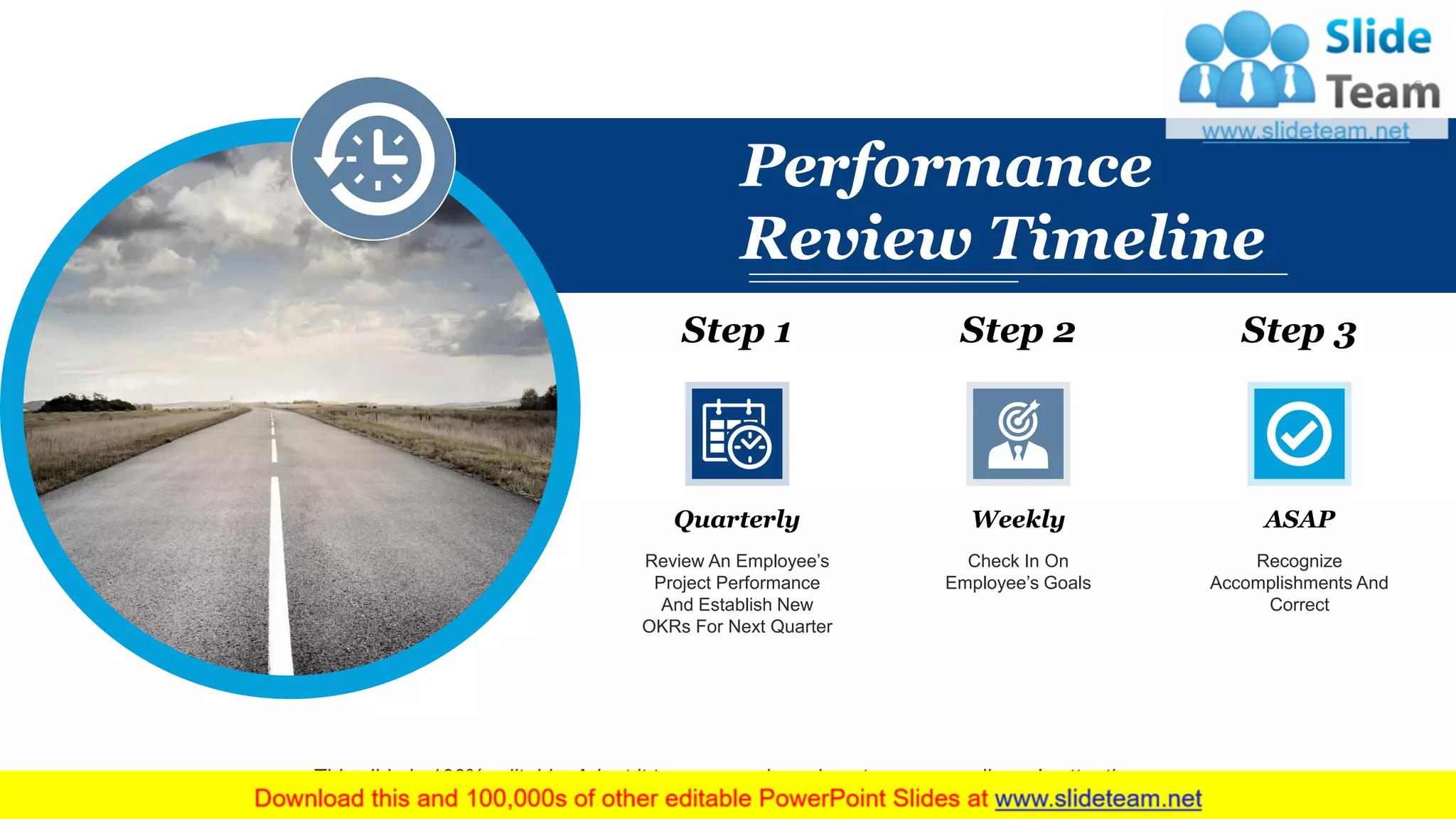 Performance Evaluation Process PowerPoint Presentation Slides | PDF