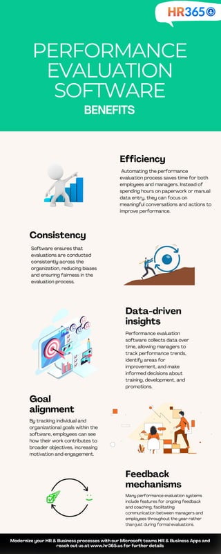 Benefits of Performance Evaluation Software.pdf