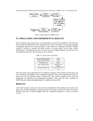 Performance evaluation with a | PDF